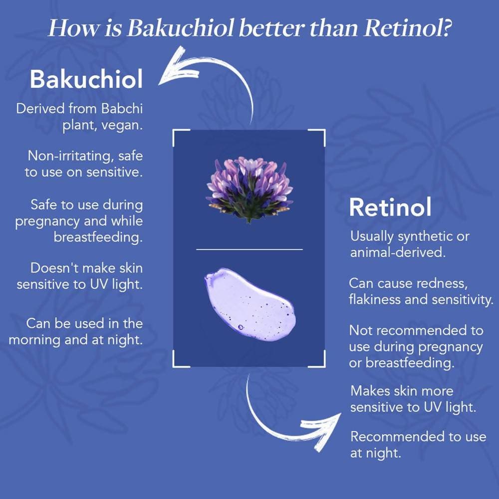 Buy The Moms Co Natural Age Control Day Cream Online at Best Price ...