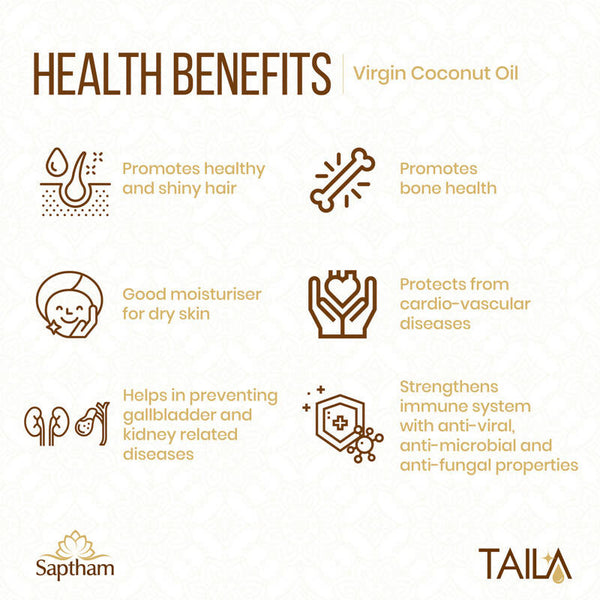Buy Saptham Taila 100% Natural Virgin Coconut Oil Online At Low Price